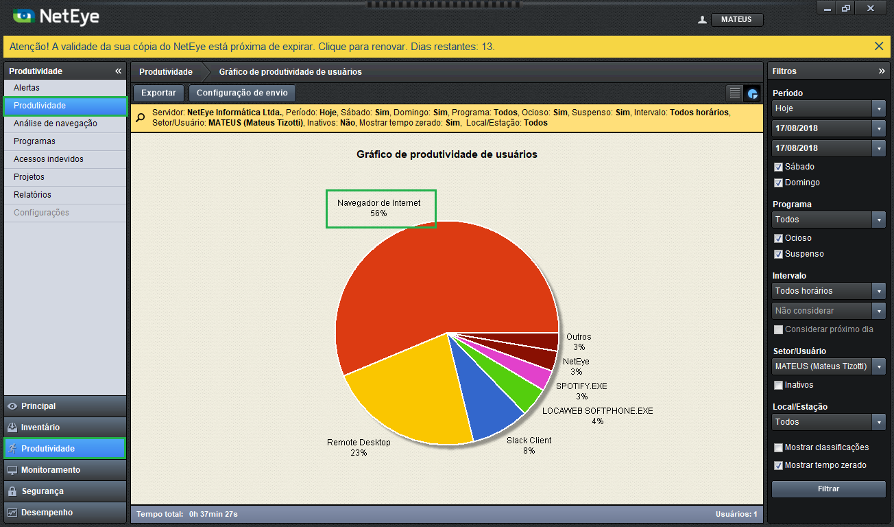 Como traduzir processos – NetEye Help
